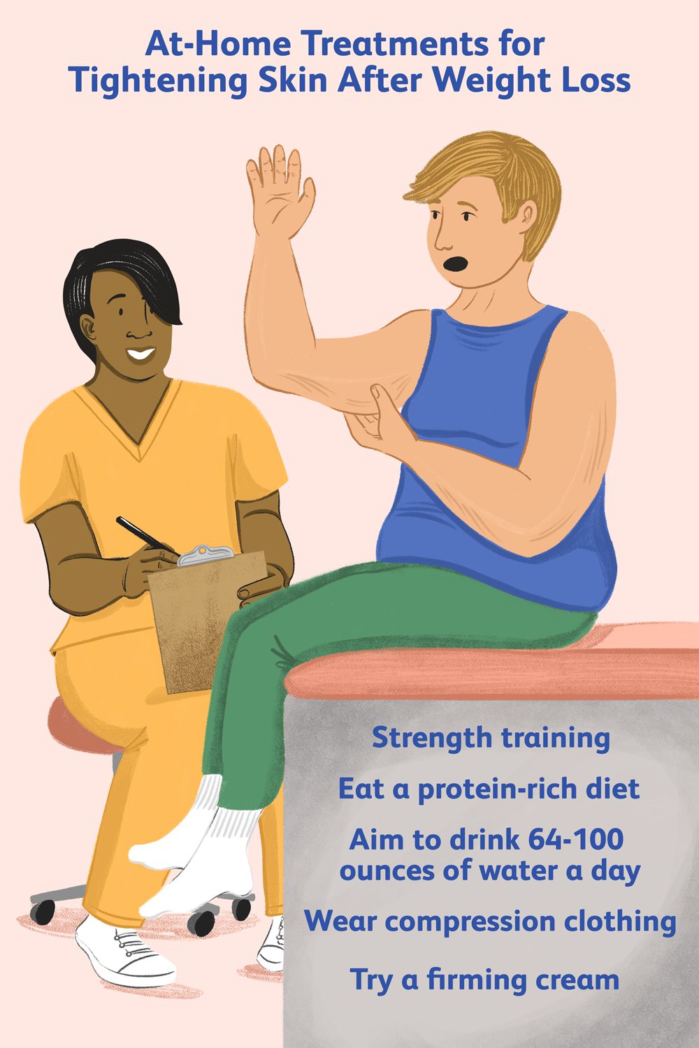 How To Tighten Skin After Weight Loss Naturally Exercise: Effective ...